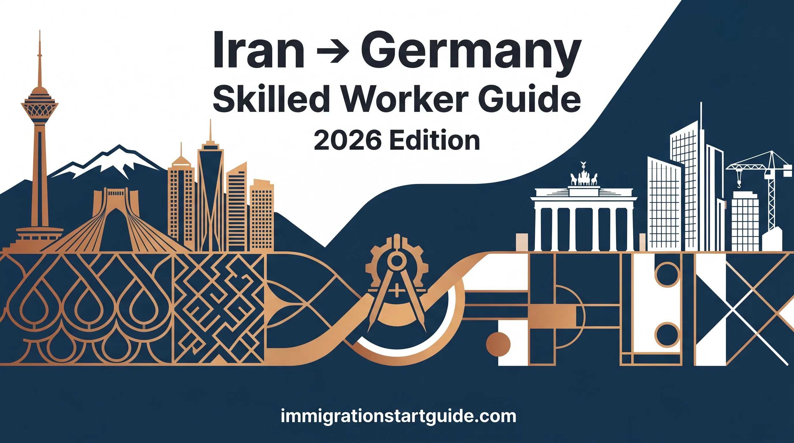 Iran to Germany Skilled Worker Visa: Complete Guide for 2026 ...