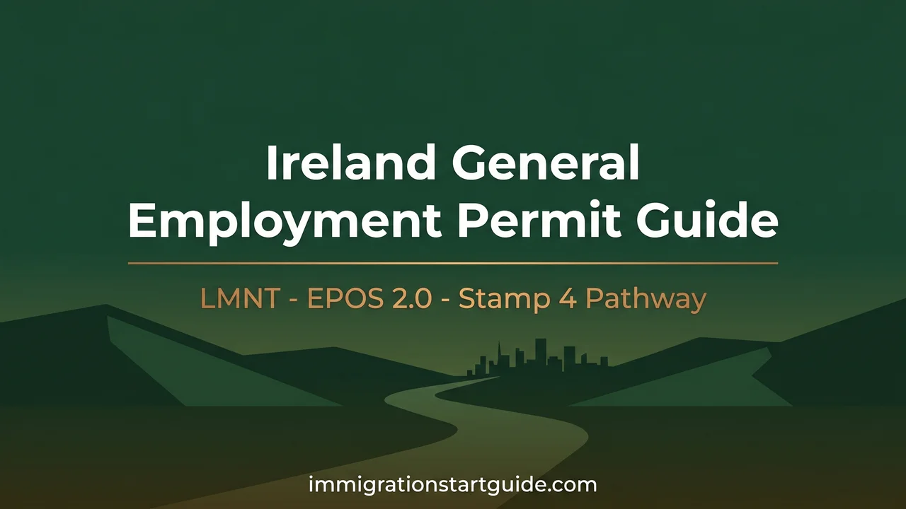 Ireland Employment Permit Processing Time: What to Expect in 2026 ...
